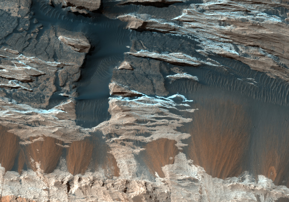 Gully Landforms in Aram Chaos | Mars From Space