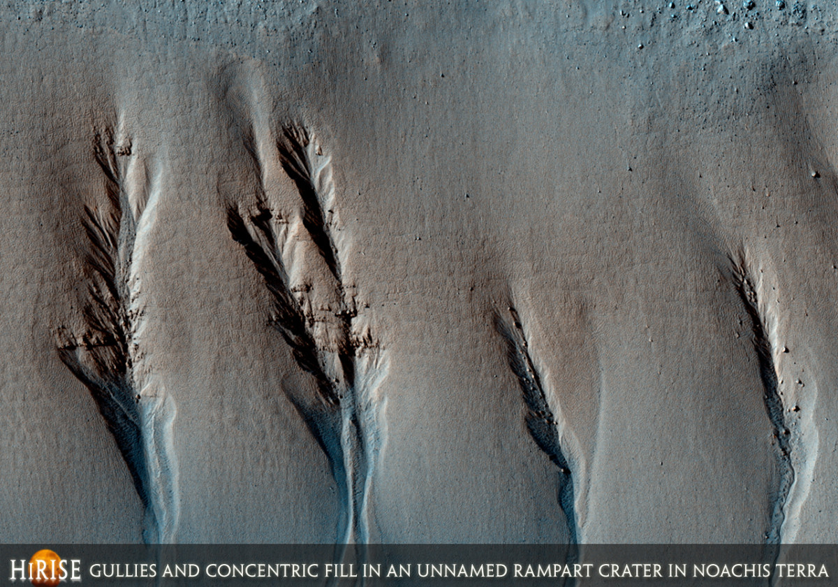Gullies and Concentric Fill in an Unnamed Rampart Crater in Noachis ...
