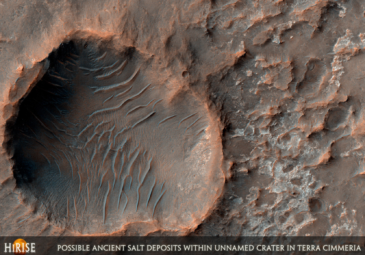 Possible Ancient Salt Deposits within Unnamed Crater in Terra Cimmeria ...